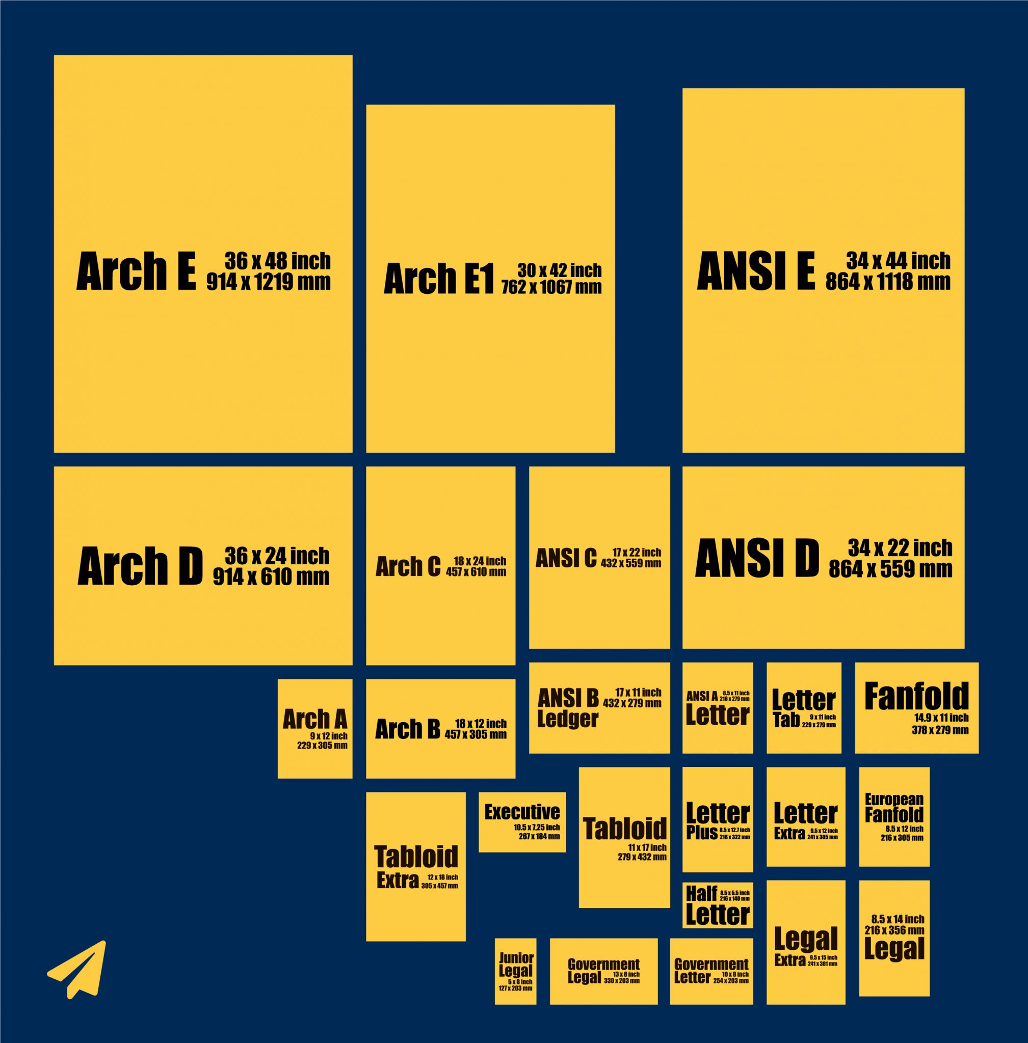 American paper sizes Letter And Legal paper sizes 